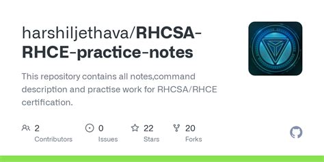 Github Harshiljethavarhcsa Rhce Practice Notes This Repository
