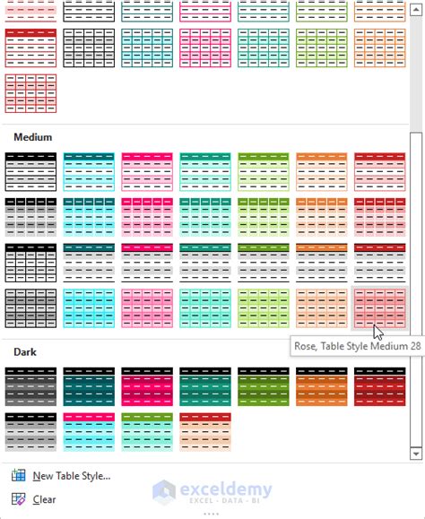 How To Make Excel Tables Look Good Effective Tips EU Vietnam Business Network EVBN