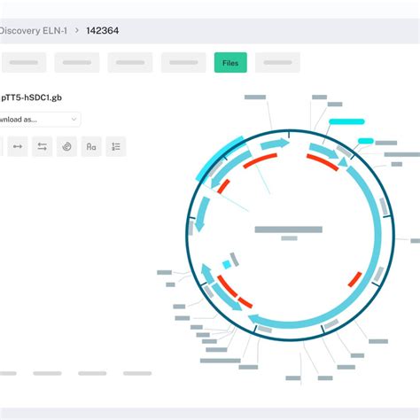 Platform Dotmatics