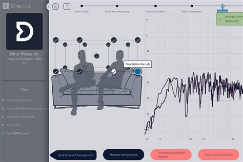 how dirac audio can unlock your private cinema tsp
