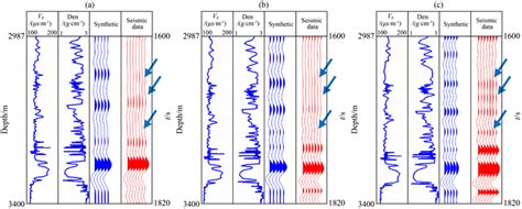 Frequency Domain Seismic Deconvolution Based On K 1 Kurtosis Metric