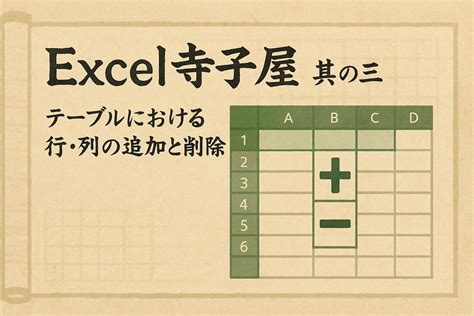 【ビジネスexcel実践講座・初級】テーブルの作成と利用「テーブルデータの管理と操作」 データ分析ドットコム