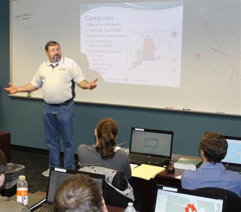 Tripp Corbin Gisp On Linkedin Gis Class Dates Added To Schedule For