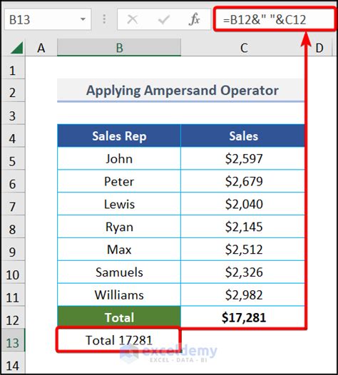 How To Link Textbox To Multiple Cells In Excel 4 Easy Ways