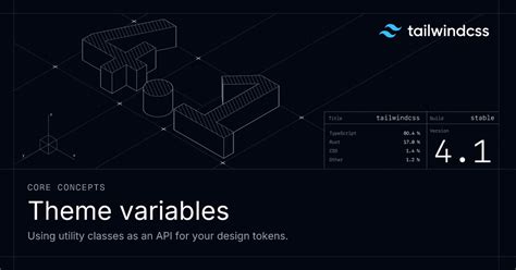 Theme Variables Core Concepts Tailwind Css