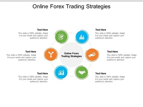 online forex trading strategies ppt powerpoint presentation summary