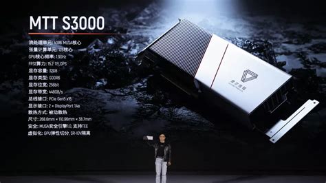 There Are 19 Companies Worldwide That Develop And Manufacture Gpus And 8 Out Of 11 Companies