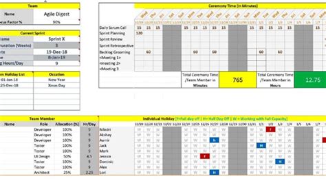 Resource Planning Template Excel
