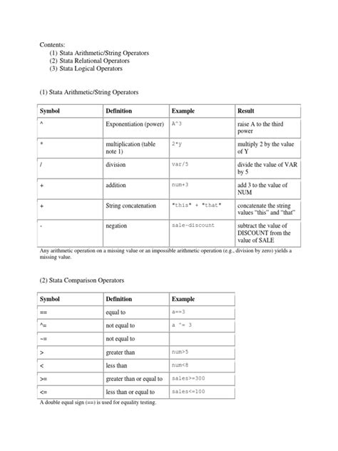 Stata Operators Pdf Exponentiation Arithmetic