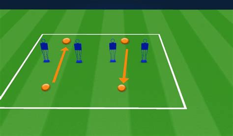 Footballsoccer Gk Session Goalkeeping Distribution Academy Sessions