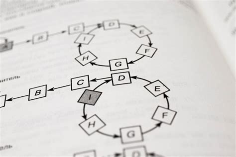 What Is Regression In Machine Learning And Why Is It Important To Understand Dataconomy