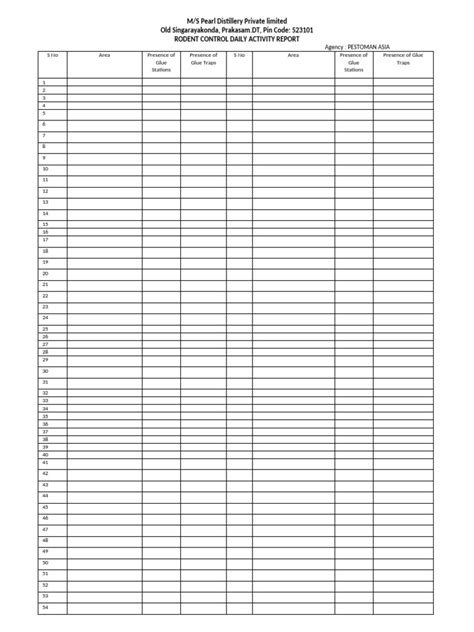 Pest Control Checklist Pdf