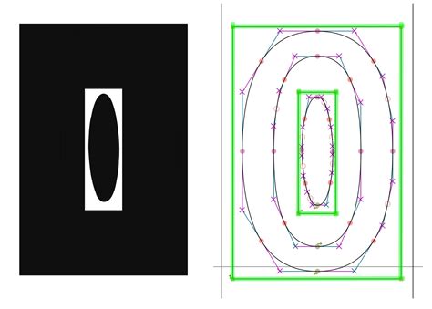 Fontforgeとpythonでglyph Contour の編集追加・削除方法