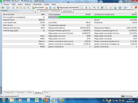 Hedging Algorithm For Proprietary Trading Desks Forex Factory