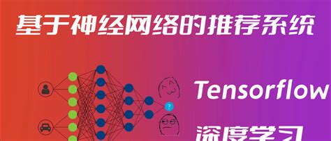 人工智能 构建基于深度学习神经网络协同过滤模型 ncf 的视频推荐系统 python3 10 tensorflow2 11 刘悦的