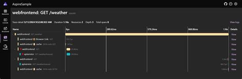 Explore Net Aspire Dashboard Net Aspire Microsoft Learn