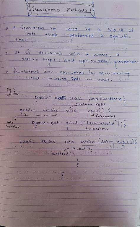 Deepak Agrawal On Linkedin Javajourney Functionmastery