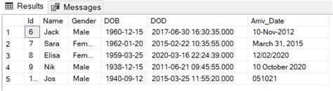 How To Convert DateTime To Date Format In SQL Server
