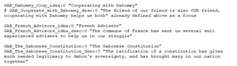 Gab I Didnt Even Know Gabon Had This Much Content · Issue 13218 · Kaiserreichkaiserreich 4