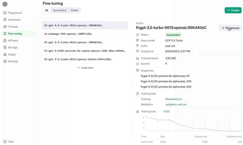 openai announces several new fine tuning api features and expanded custom model program