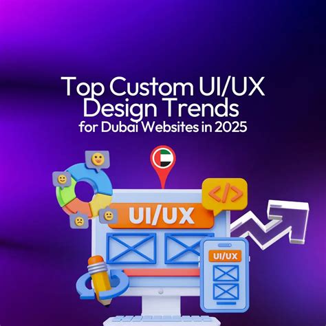 Custom Uiux Trends For Dubai Websites In 2025