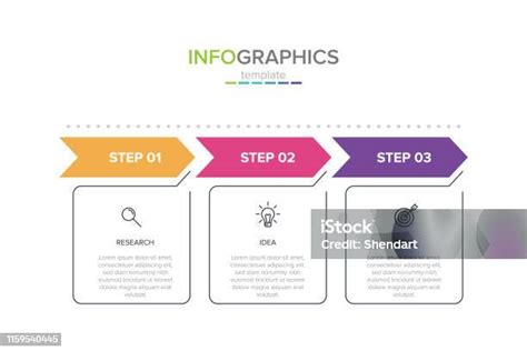 3 단계 연속 화살표 비즈니스 모델의 개념 세 가지 다채로운 직사각형 요소 브로셔 프리젠 테이션을위한 타임 라인 디자인 인포그래픽 디자인 레이아웃 3에 대한 스톡 벡터 아트