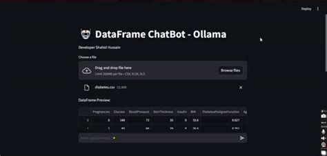 shahid hussain on linkedin datascience ai machinelearning chatbot