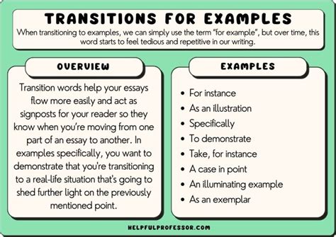 Best Transition Words For Examples
