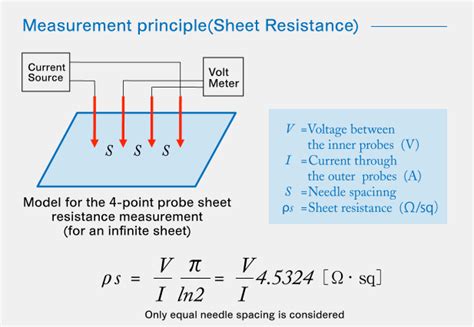 Four Probe Tester Guide How To Choose And Use Effectively Qsn
