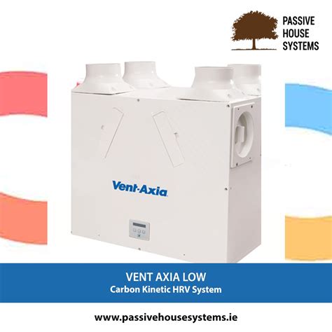 Passive House Systems On Linkedin Heatrecovery Hrv Hrvkits