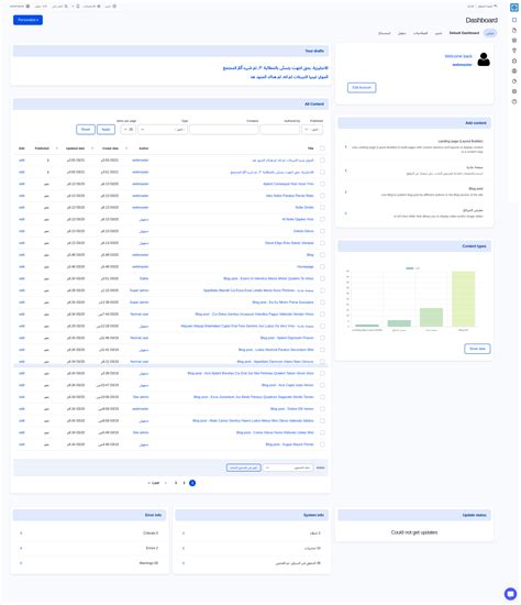 Fix Gin Layer Wrapper Style For Dashboards With Layout Builder And Allowed Blocks