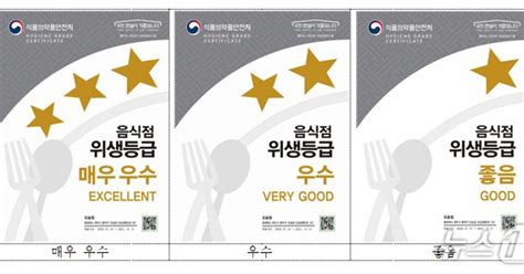 광주시 음식점 287곳 위생등급 사전평가