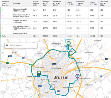 Glec Ptvlogistics Emissions Supplychainexcellence Supplychain Logistics En16258 Iso14083