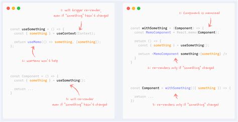 React Re Rendering
