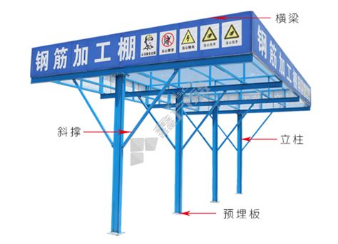 临建钢筋加工防护棚 12m6m36m （单腿三立柱）b款 单位套 融创集采商城