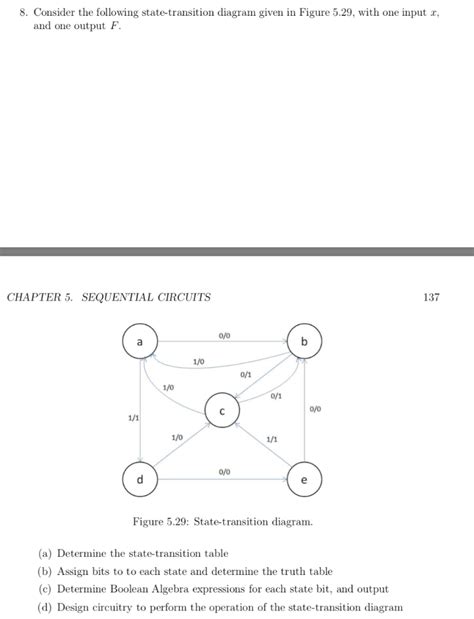 Solved Consider The Following State Transition Diagram Chegg