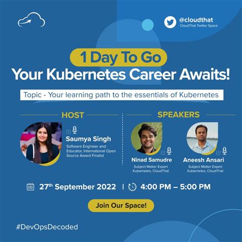 Cloudthat On Linkedin Devops Devopsdecoded Kubernetes Spaces Twitterspace Podcast
