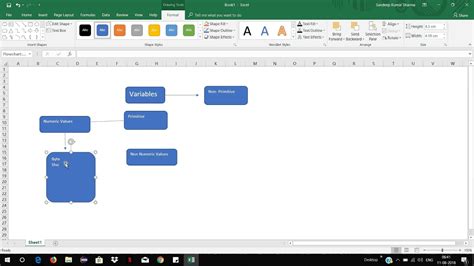 core java tutorials primitive datatypes part1 youtube
