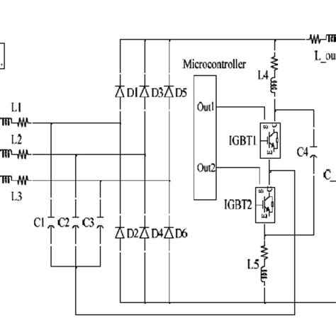 Dc Generator Block Diagram Download Scientific Diagram