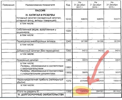 Цена акций Как самому узнать рыночную стоимость непубличного акционерного общества акции