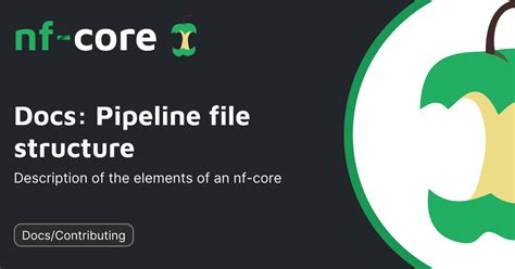 Docs Pipeline File Structure