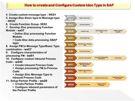Sap Material Management Idoc Concept For Data Migration Pdf