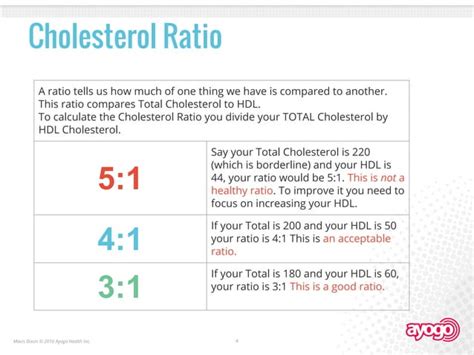 Cholesterol Explained In 7 Slides Ppt