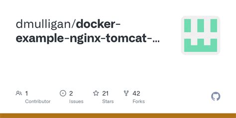 Github Dmulligandocker Example Nginx Tomcat Mysql
