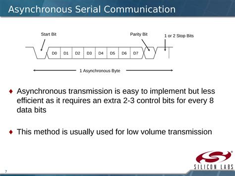 lecture 10 serial communication pdf computer networking computing