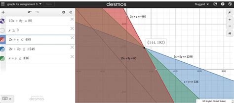 datascience analytics optimization linearprogramming gametheory data… ojesh agrawal