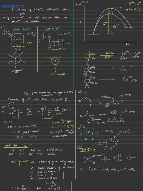 7 Elimination Reaction 3 Pdf