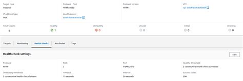 Amazon Web Services Health Check Keeps Failing For Ecs Container Stack Overflow