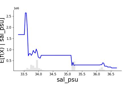 Tetx Pdp — Arg Ml Documentation