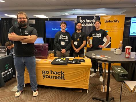 Owasp On Twitter Owasp 2022 Global Appsec San Francisco Detectify